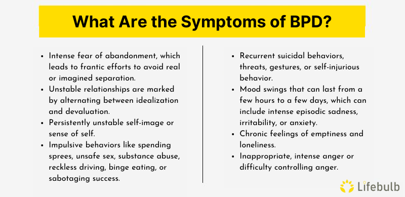 Types of Personality Disorders and Treatment Options