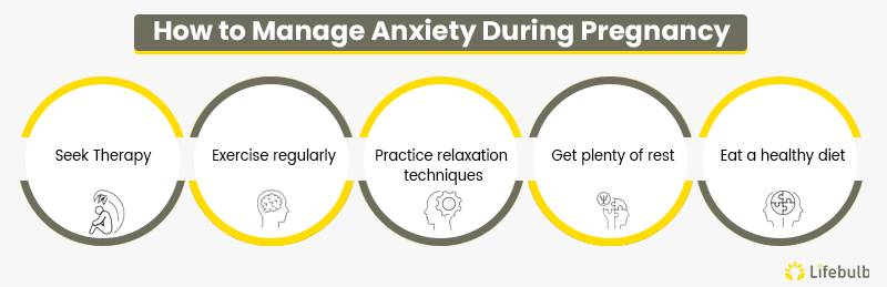 Managing Anxiety During Pregnancy: - Lifebulb