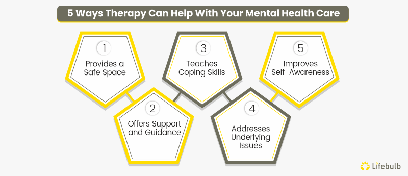 Prioritize Mental Health Care With The Help Of Therapy- Lifebulb