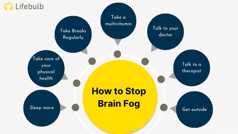 How to Get Rid of Brain Fog