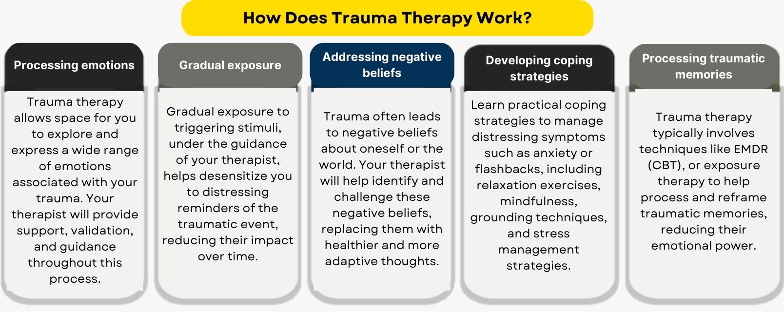 What is trauma therapy in Toms River, NJ?