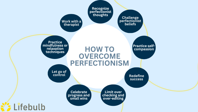 How to Overcome Perfectionism