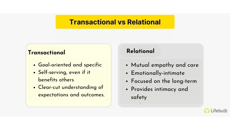 What is a transactional relationship?