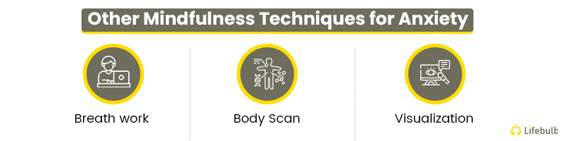 Feeling Anxious? Try the 333 Rule Anxiety for Mindfulness
