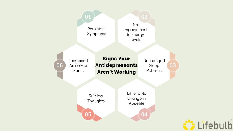 Signs Your Antidepressants Aren't Working