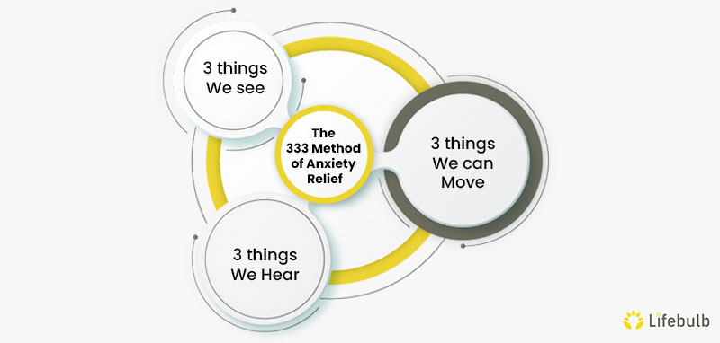 Feeling Anxious? Try the 333 Rule Anxiety for Mindfulness