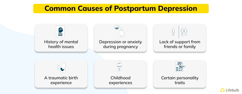 What is perinatal depression? Types/Symptoms/Treatment