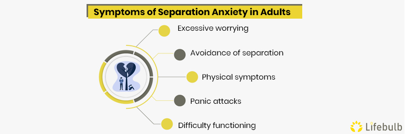 Separation Anxiety In Adults : Symptoms , Causes & Treatment