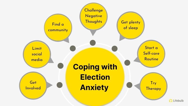 What Is Election Anxiety Causes Symptoms And Coping Mechanisms