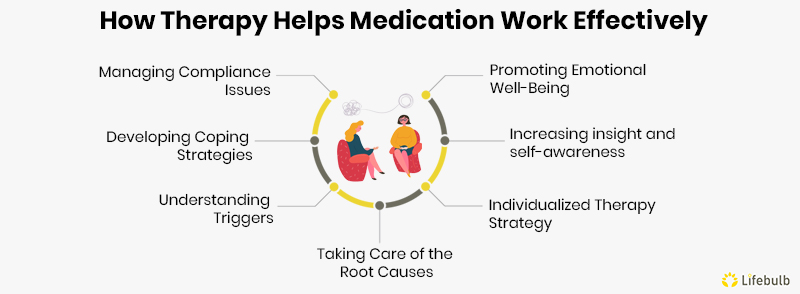 Therapy and Medication: Your Decision-Making Guide| Lifebulb