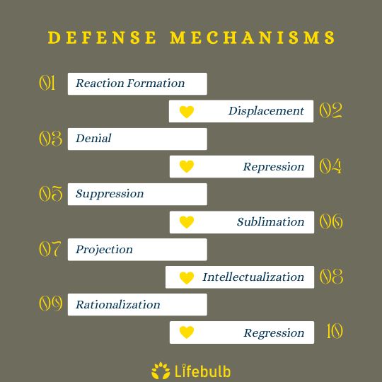 10 Defense Mechanisms That Are Doing You More Harm Than Good