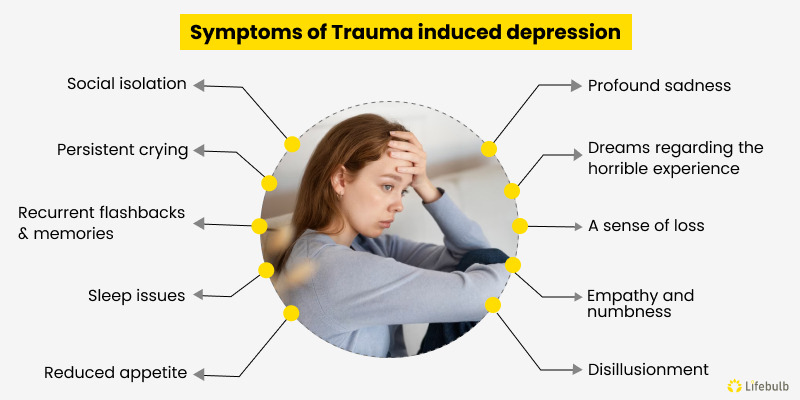 How to Cope with and Process Trauma-induced Depression