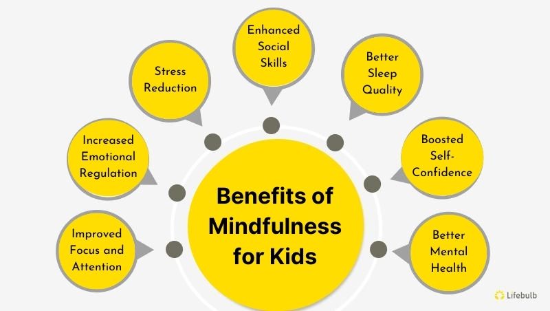 How to Teach Meditation for Teenagers and Children