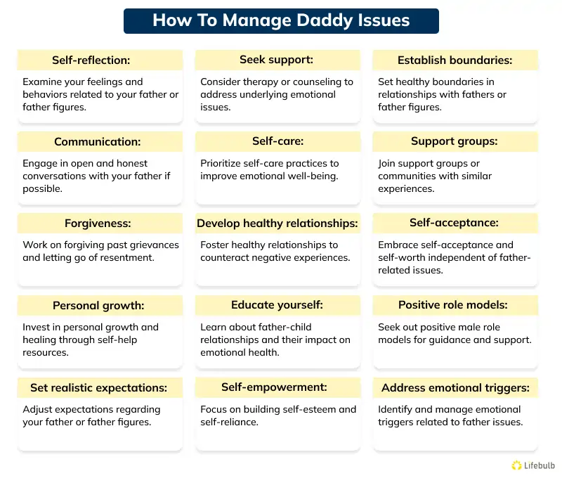 Mastering Daddy issues: Unveiling the Path to Emotional Resilience