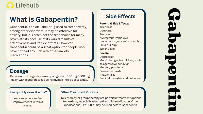Does Gabapentin Help With Anxiety?