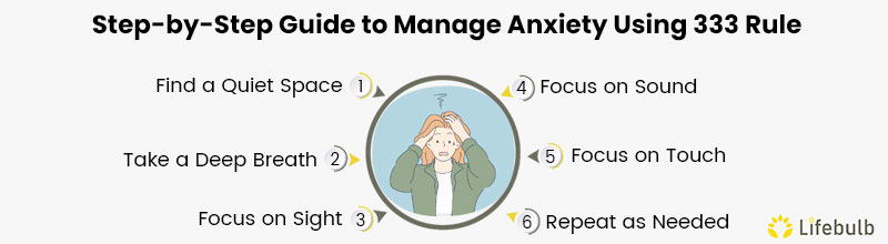 Feeling Anxious? Try the 333 Rule Anxiety for Mindfulness