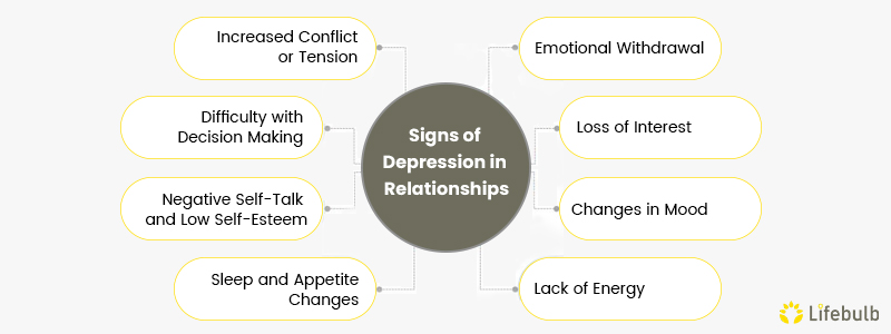 Can Depression and Relationships Coexist?- Strategies and Solutions