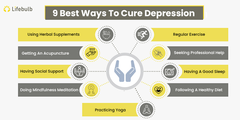 What are Some Ways to Treat Depression: Effective Techniques & Strategies